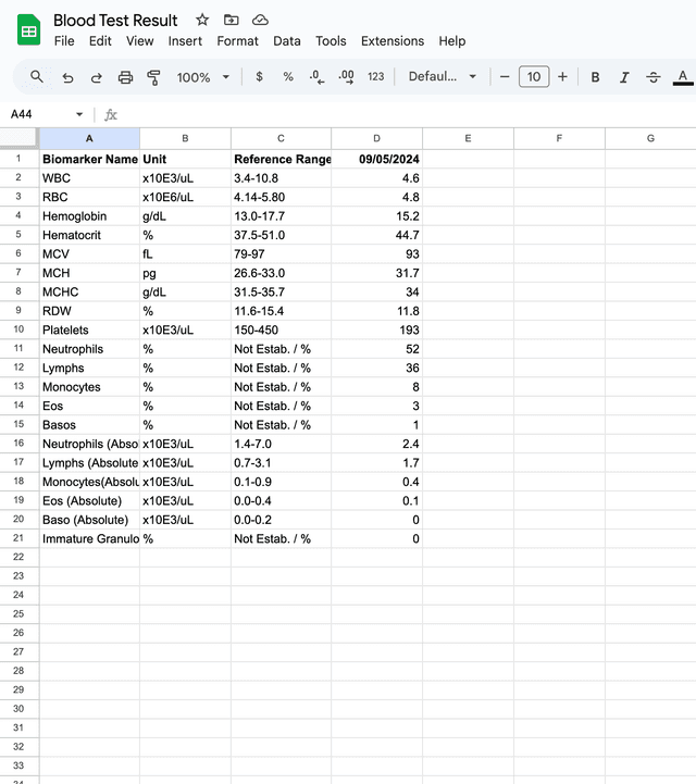 Test2Sheet - Convert Blood Test PDF to CSV